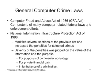 Lesson 1- Laws and Ethics | PPT