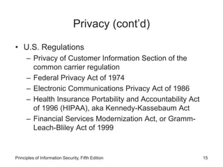 Lesson 1- Laws and Ethics | PPT