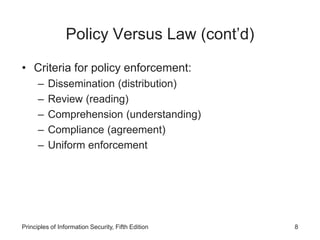 Lesson 1- Laws and Ethics | PPT