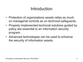 Lesson 1- Intrusion Detection | PPT
