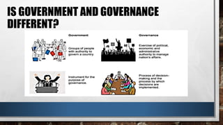 Concepts, Relations and Importance of Politics and Governance | PPTX