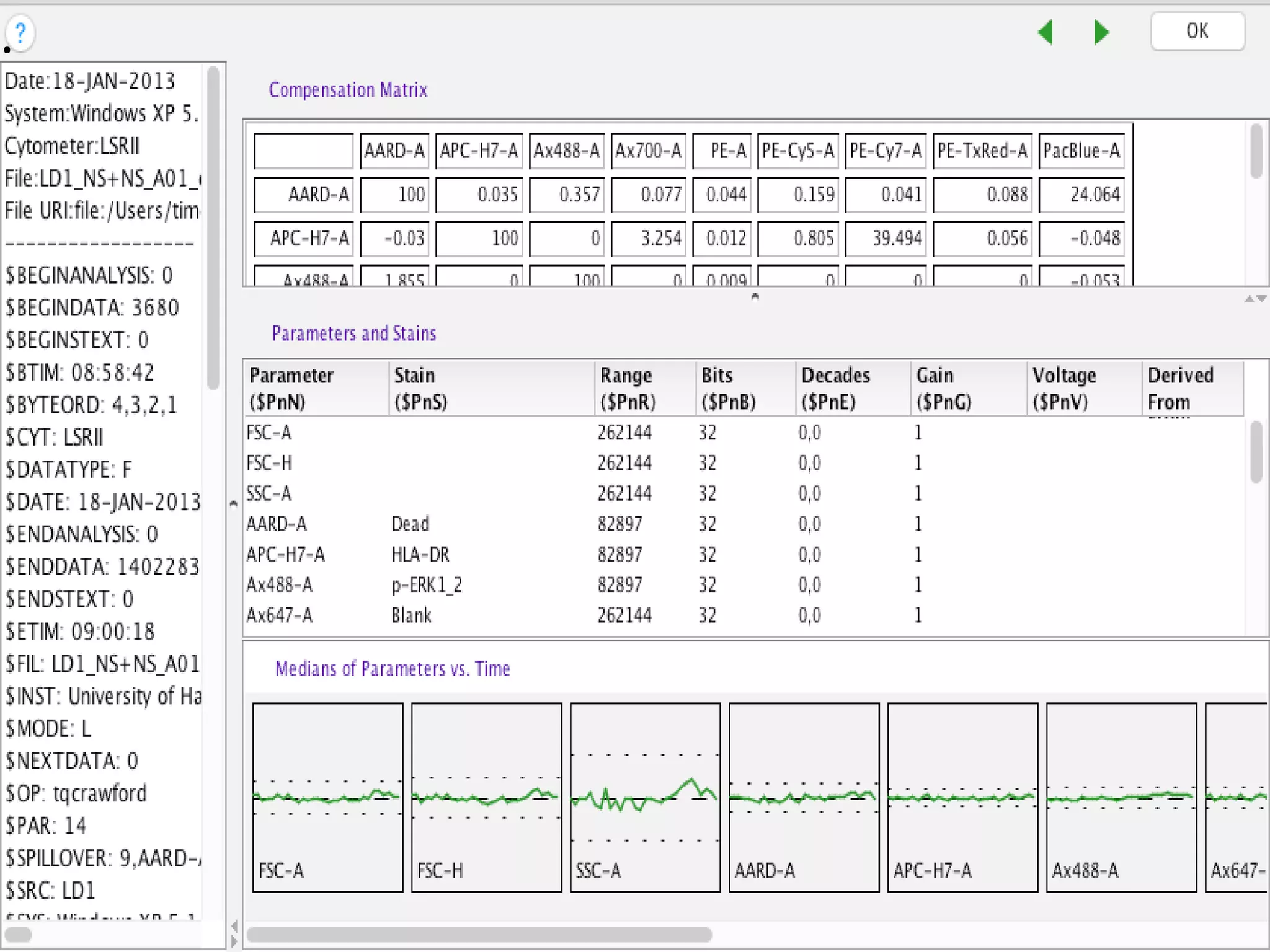 Lesson 1 Basic Tutorial Data Analysis Software for Flow Cytometry | PPTX