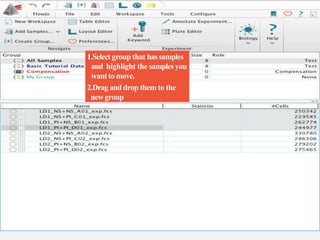 Lesson 1 Basic Tutorial Data Analysis Software for Flow Cytometry | PPTX