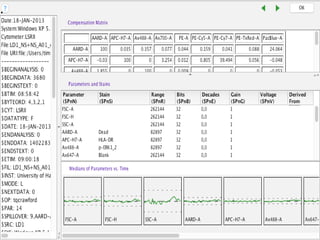 Lesson 1 Basic Tutorial Data Analysis Software for Flow Cytometry | PPT