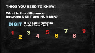 Lesson 1 Place Value and Value of Whole Numbers | PPTX