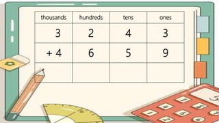 Addition with Regrouping | PPTX