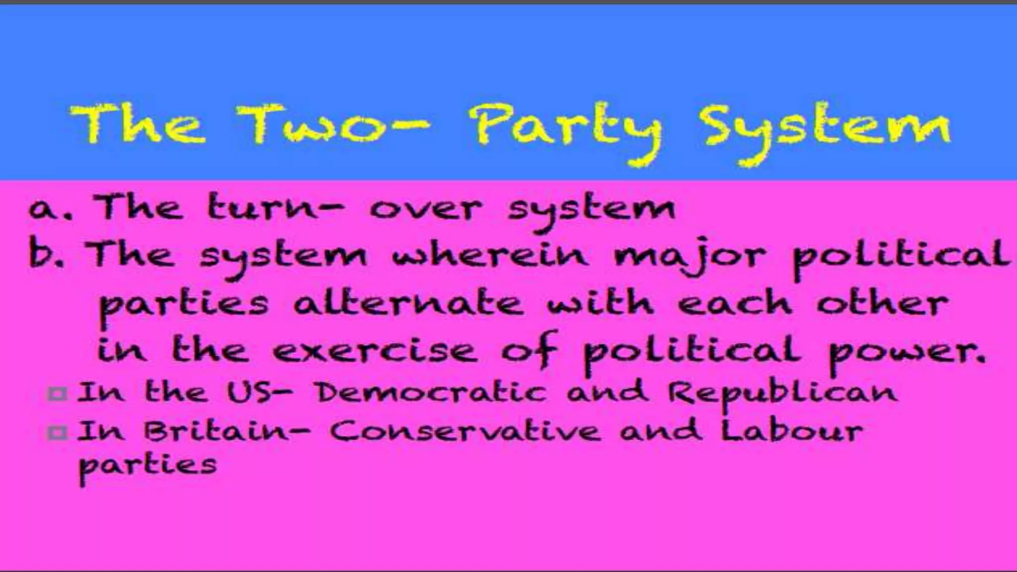 Lesson 10: POLITICAL PARTIES | PPTX