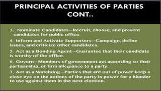 Lesson 10: POLITICAL PARTIES | PPTX