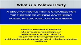 Lesson 10: POLITICAL PARTIES | PPTX