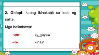 Salitang-Ugat at Panlapi | PPT