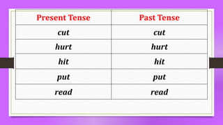 Simple Past Tense of Irregular Verb | PPTX