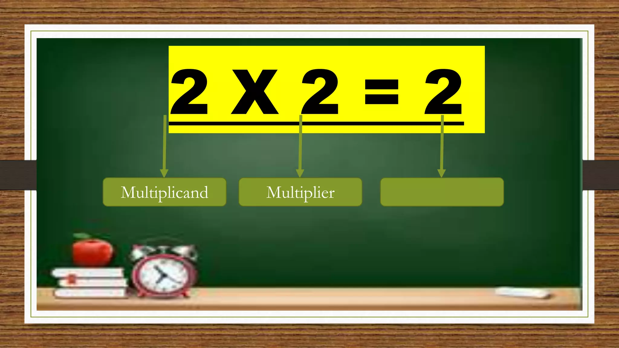 Understanding Multiplication | PPTX