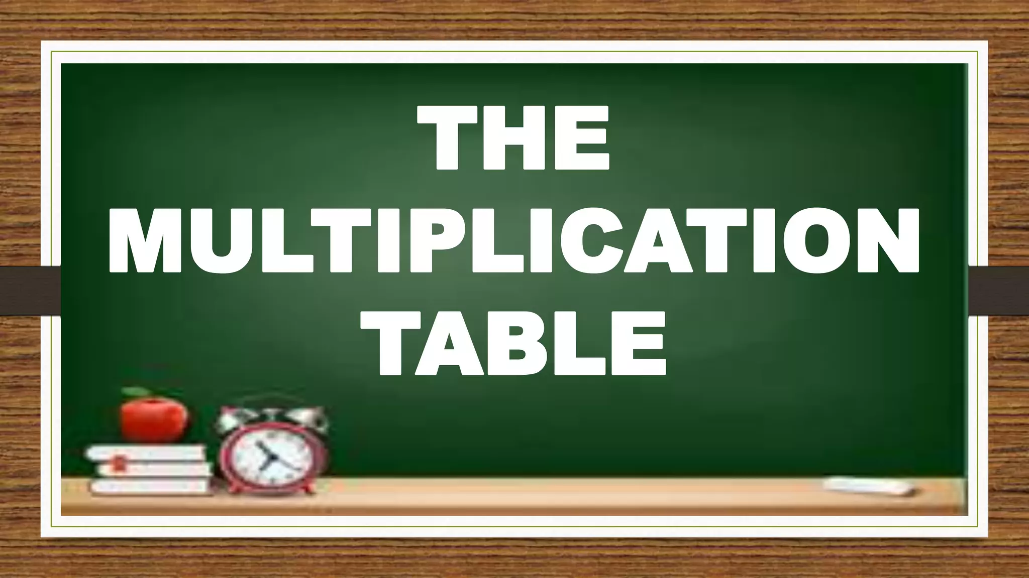 Understanding Multiplication | PPTX