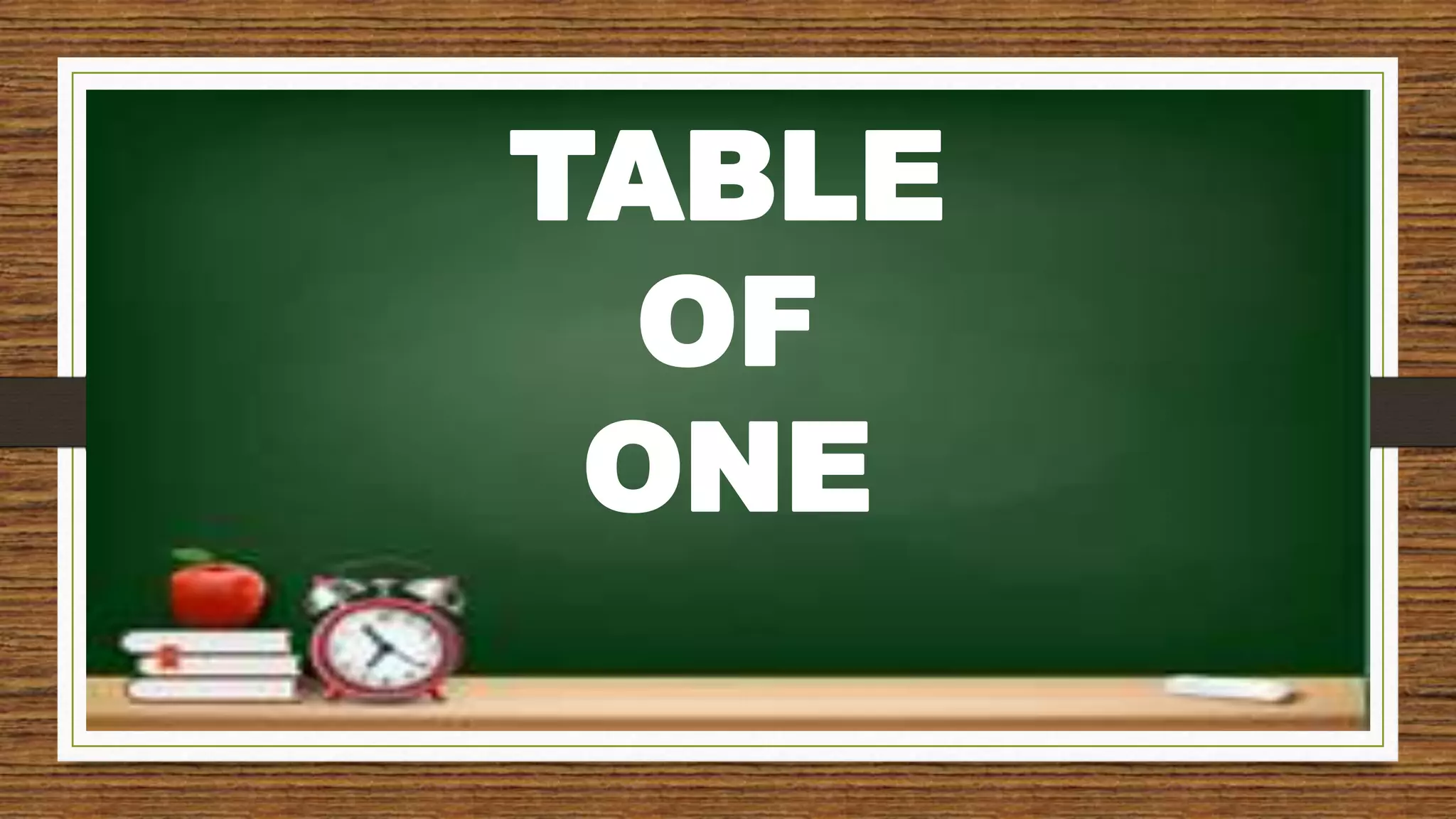 Understanding Multiplication | PPTX