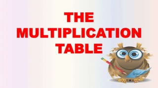 MULTIPLICATION | PPTX