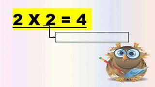 MULTIPLICATION | PPTX