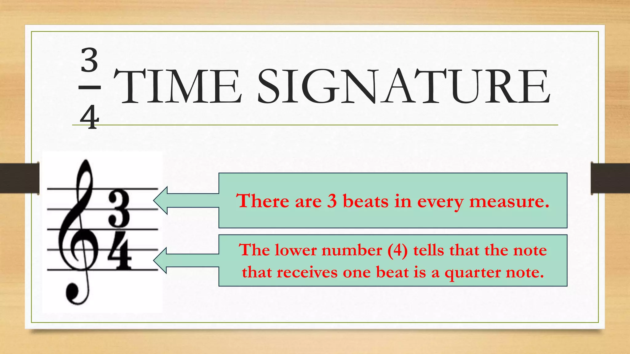 Time Signature | PPTX