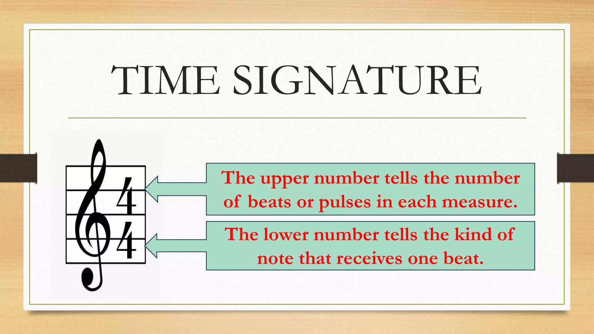 Time Signature | PPTX
