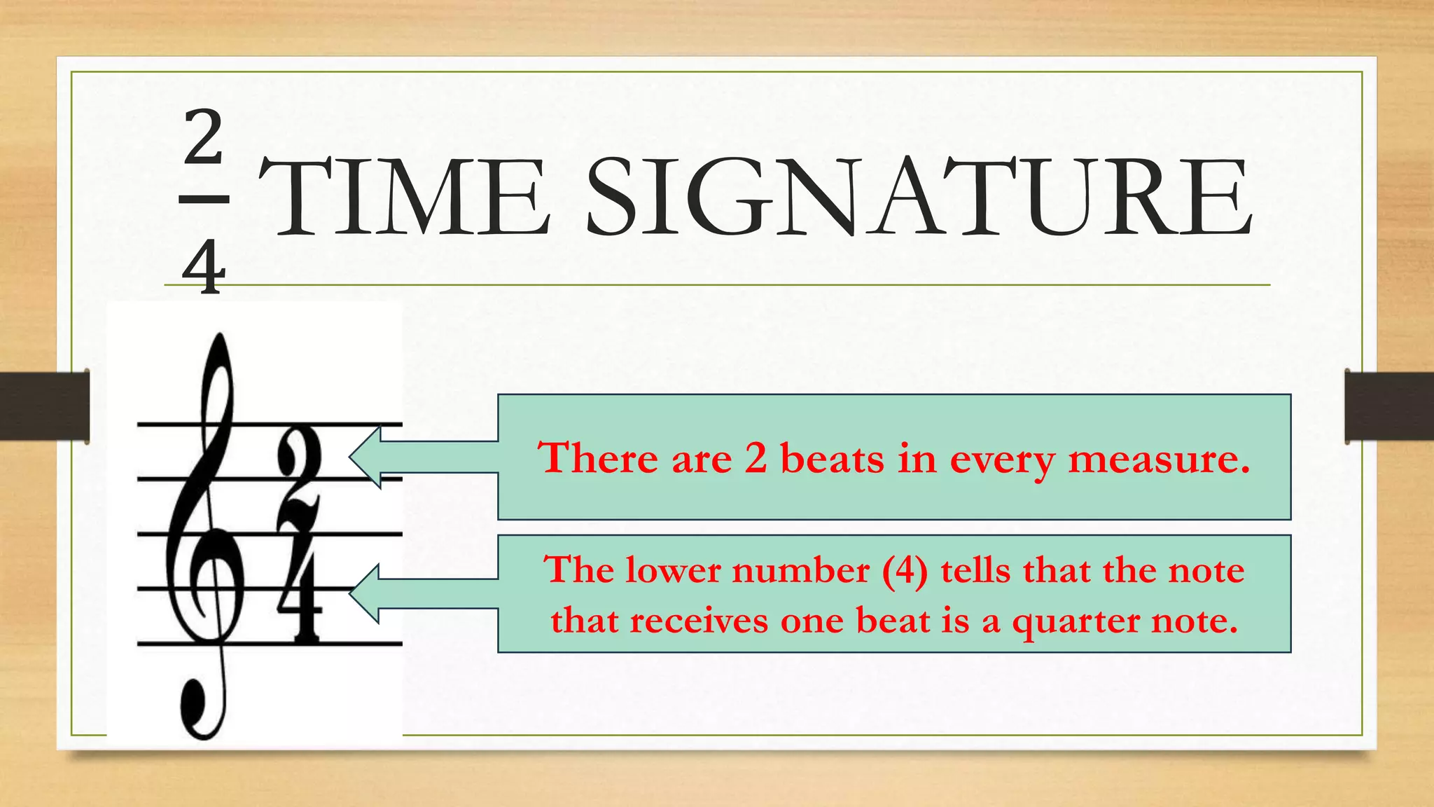 Time Signature | PPTX