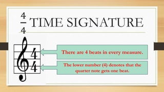 Time Signature | PPTX