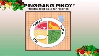 Food Pyramid and Pinggang Pinoy | PPTX