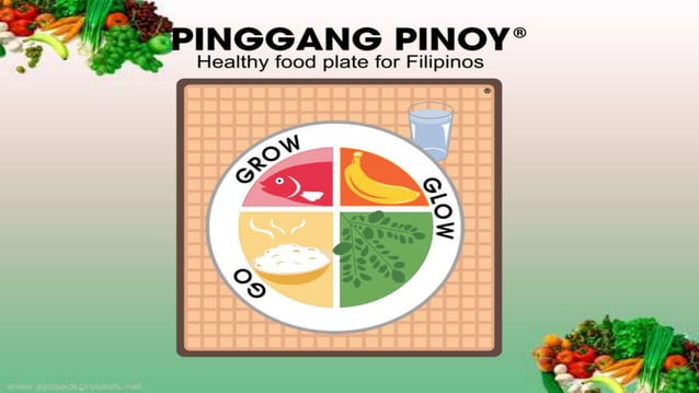 Food Pyramid and Pinggang Pinoy | PPTX | Healthy Cooking and Eating ...