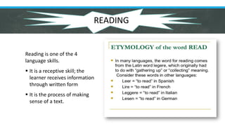 What is Reading | PPT