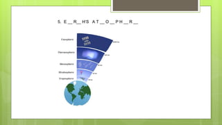 Characteristics of Earth that Sustain Life.pptx