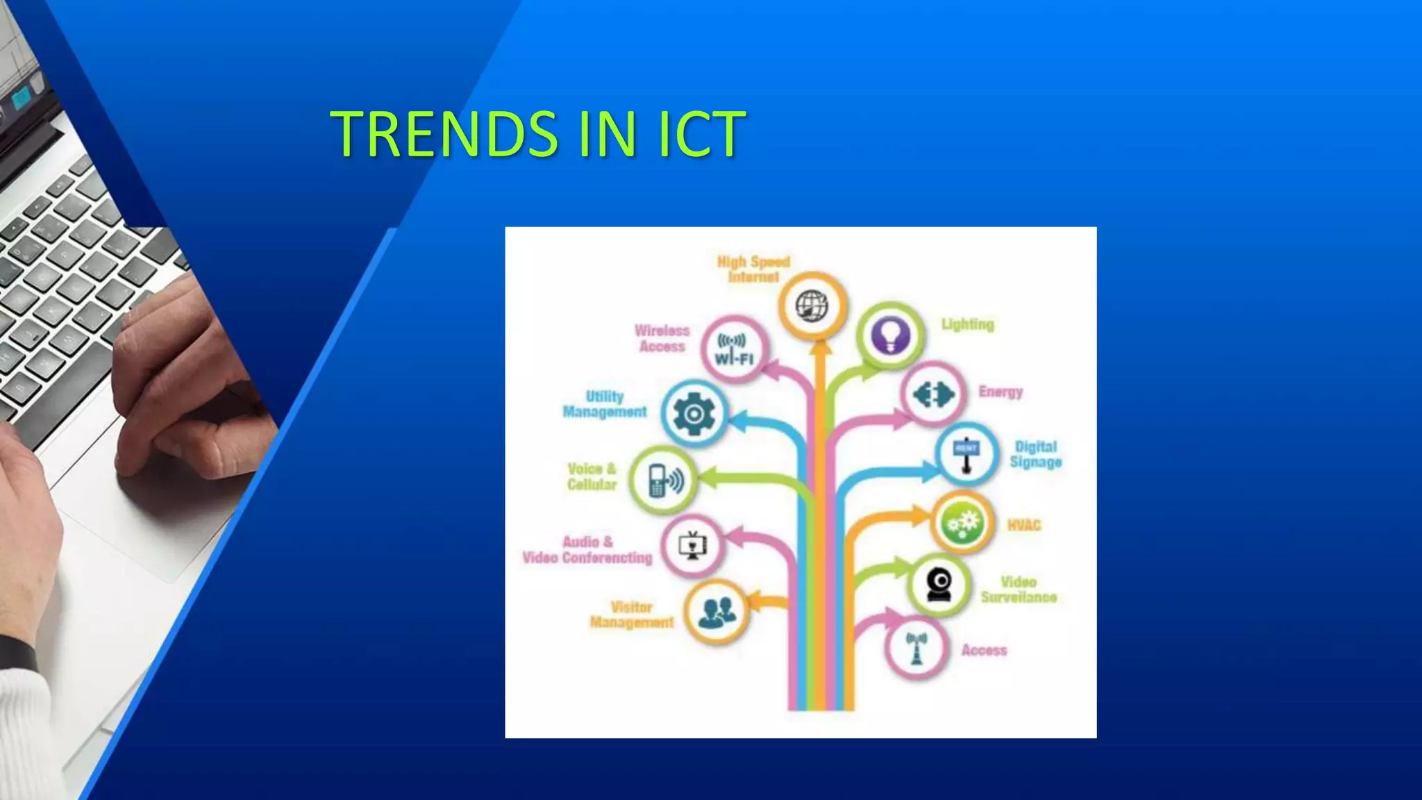 Lesson 1. Introduction to ICT.pptx