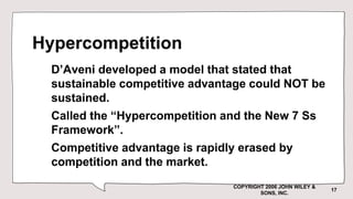 Lesson 1. IS Overview.pptx
