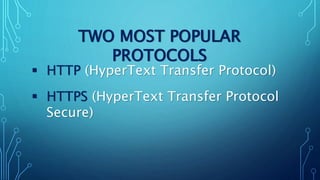 Lesson 1. General Introduction to IT and Cyber Security.pptx