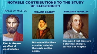 lesson 1.1 -ELECTRIC CHARGE.pptx