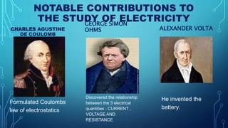 lesson 1.1 -ELECTRIC CHARGE.pptx