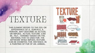 LESSON 1.1 ARTS AND IT'S VISUAL.pdf