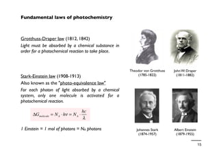 Lesson_1.pdf