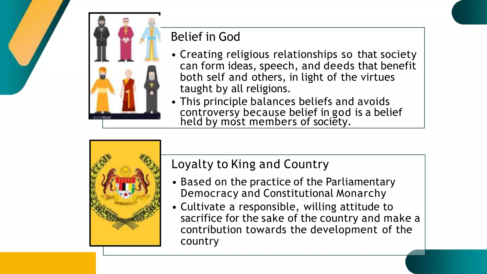 lesson 1.pptx | Islam | Religion & Spirituality