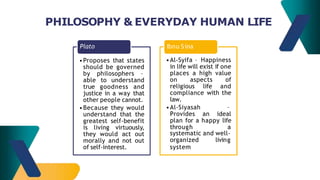 lesson 1.pptx | Islam | Religion & Spirituality