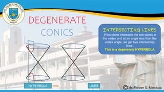 LESSON 1.0 - Introduction to Conic Sections.ppsx