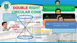 LESSON 1.0 - Introduction to Conic Sections.ppsx