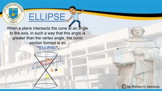 LESSON 1.0 - Introduction to Conic Sections.ppsx
