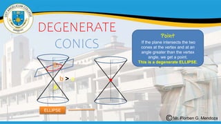 LESSON 1.0 - Introduction to Conic Sections.ppsx