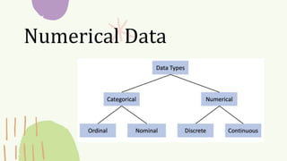 Definition, Nature and Characteristics of Quantitative Researchpptx | PPTX