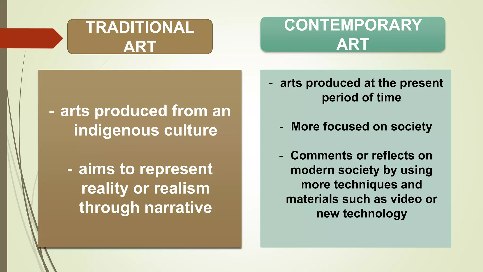 LESSON 1.Integrative Art as Applied to Contemporary Art.pptx