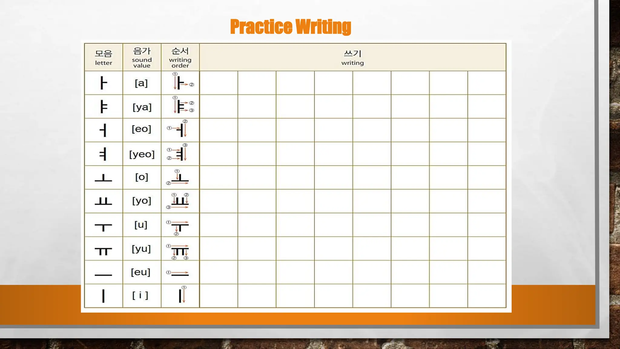 Basic Korean Language - Vowel- Lesson 1.pptx