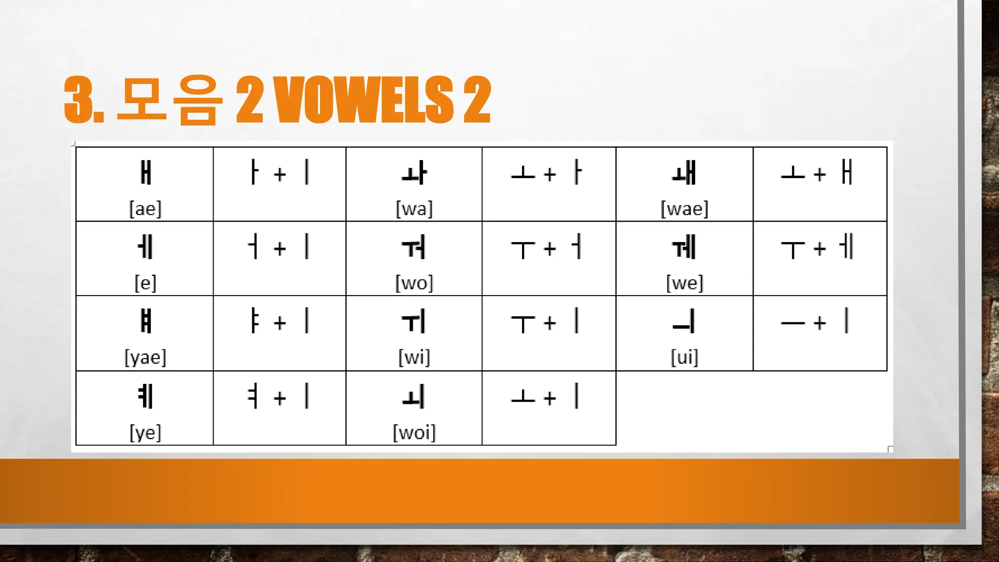 Basic Korean Language - Vowel- Lesson 1.pptx