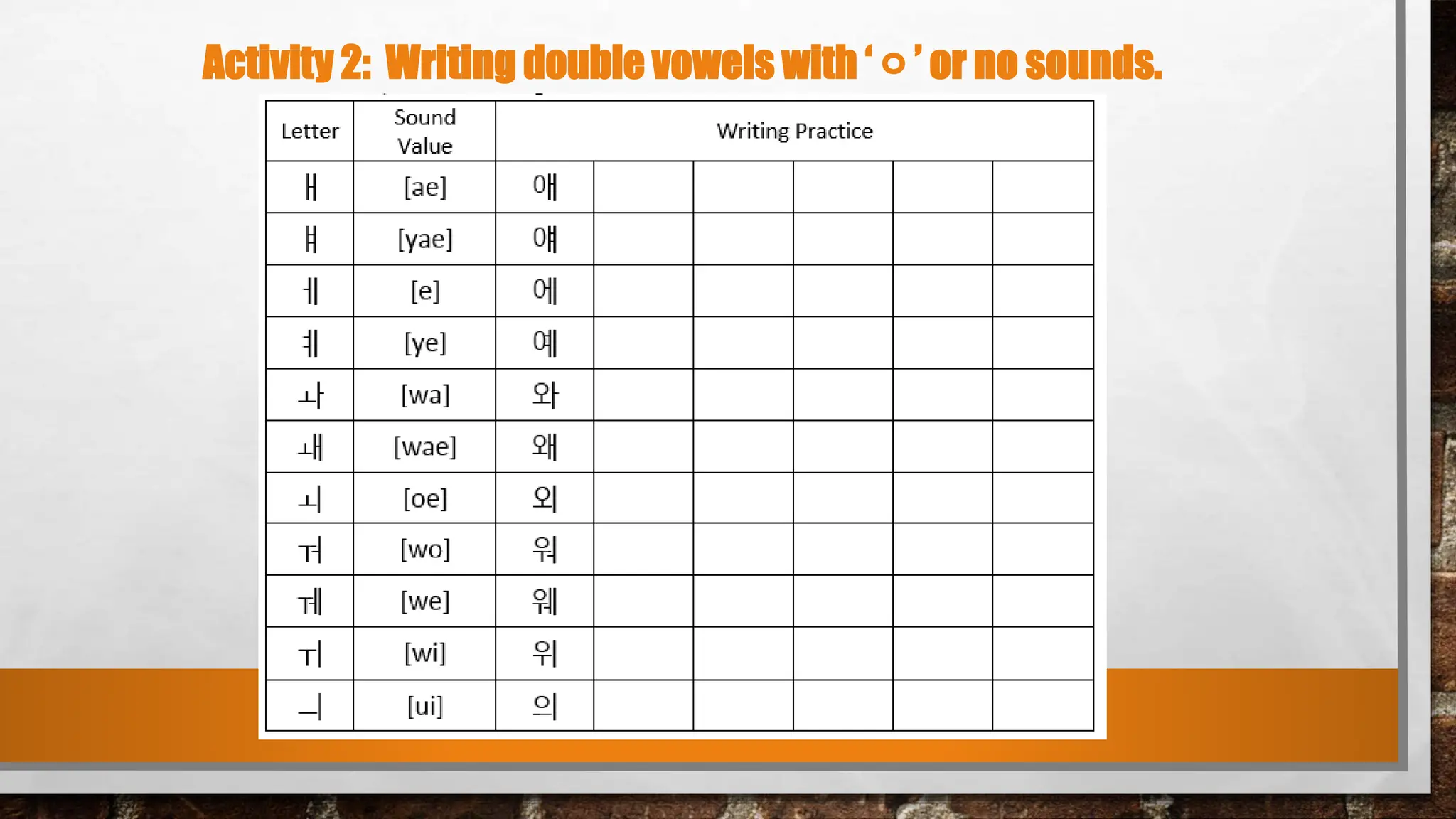 Basic Korean Language - Vowel- Lesson 1.pptx