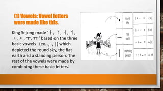 Basic Korean Language - Vowel- Lesson 1.pptx