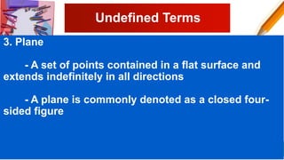 Lesson 1. undefined and defined terms in Geometry - Copy.pptx