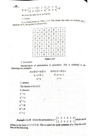 Preliminary Concepts in Abstract Algebra | PDF