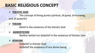what is religion.pptx